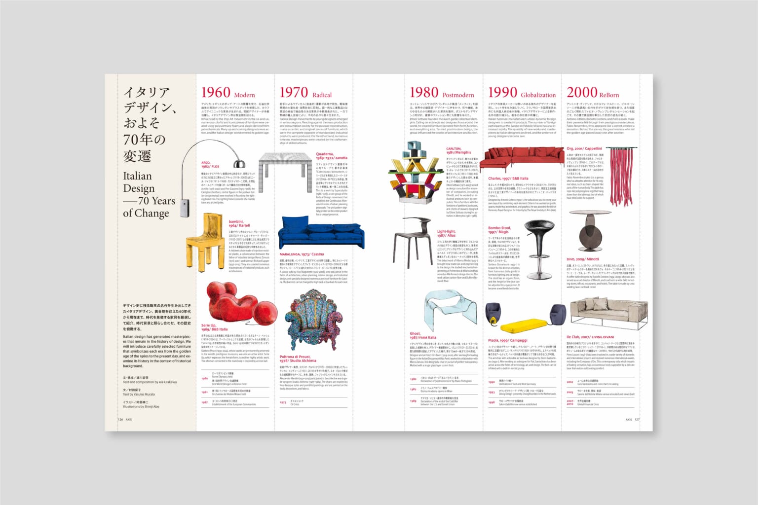 デザイン誌「AXIS」リニューアル | AXIS design | アクシスデザイン